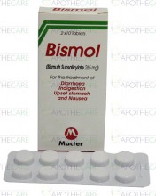 Bismol Tab 265mg 20's